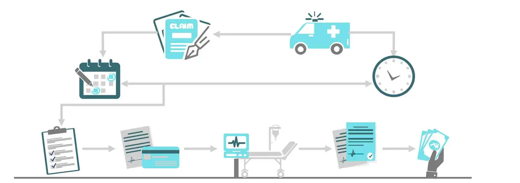 Cashless Surgery Hospital in Jalandhar - HP Orthocare Hospital
